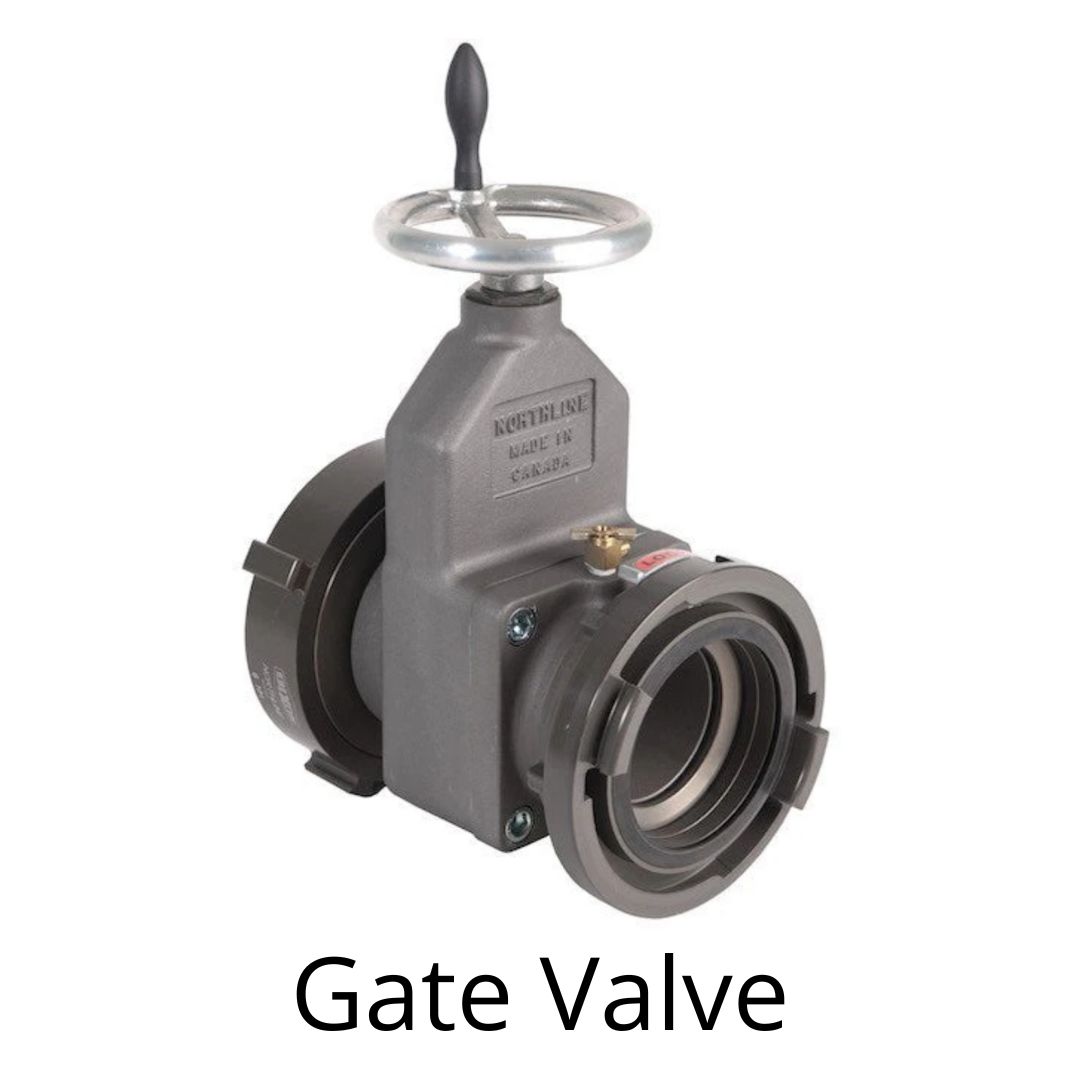 Storz Gate Valve | Specialties Company
